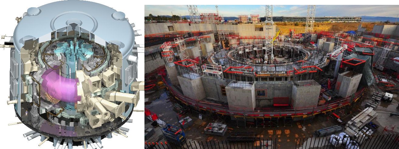 Post-Doc Ergo Propter Hoc: What's the deal with fusion power?