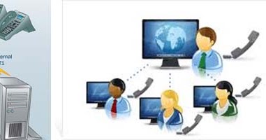 What is Teleconferencing?