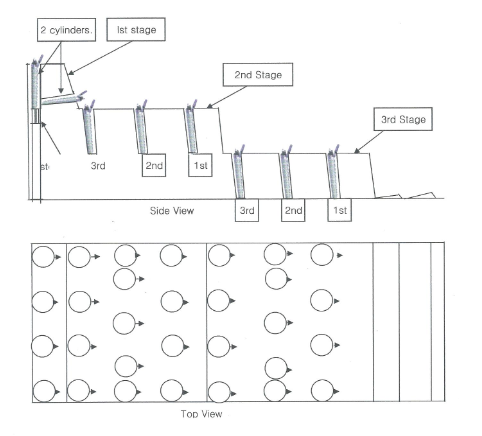 Drill & Split Rocks !: Drilling Patterns for Vertical drill/split Sites