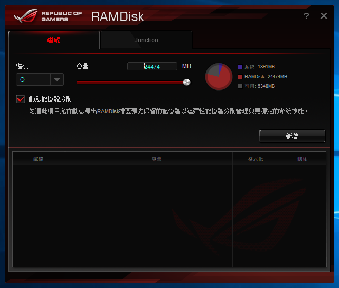 [評測]八款 RAMDisk 軟體測試分享 Part.2 (Asus ROG RAMDisk 、DAEMON Tools Ultra ...