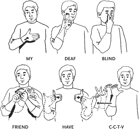 Piyusha Blog's: Sign language