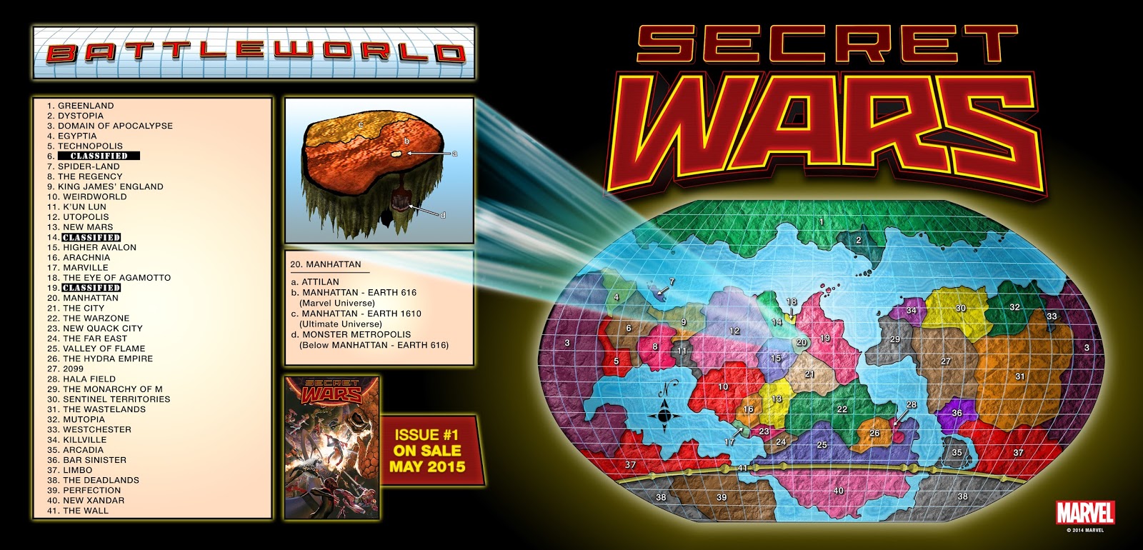 El Rincón Geek: Secret Wars: Battleworld (Completo)
