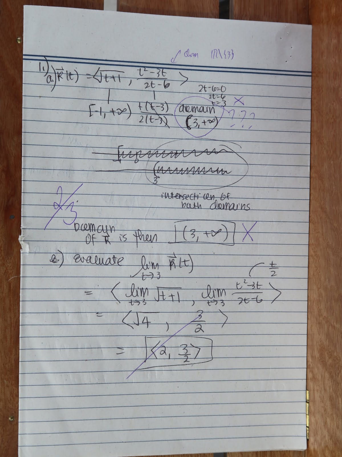 UPD Samplexes, Readings, and Materials: UPD Math 54 (now Math 22 ...