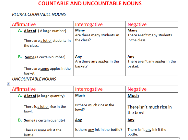 11th-13th- 14th December - Gloria's EOI Journal - 1B - Gr. 103A - 2012-2013