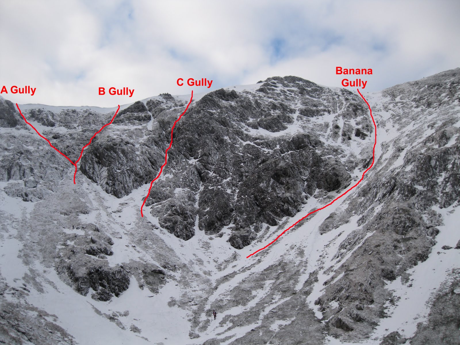 ROBDOGS MOUNTAIN BLOG: Nicht Banane Gully (Banana Gully not)
