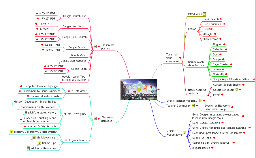 Educational Technology Guy: Google for Educators - Resources for using ...