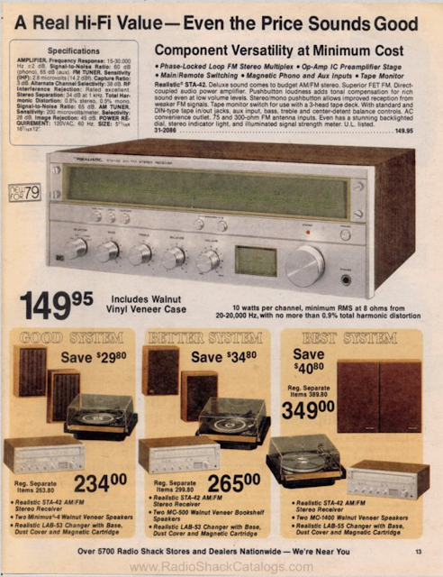 Rarities And Relics: Complete List Of All Realistic and Optimus Stereo ...