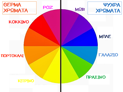ΣΤΕΛΛΑ ΜΠΟΥΡΑ: ΕΛΜΕΡ Ο ΠΑΡΔΑΛΟΣ ΕΛΕΦΑΝΤΑΣ