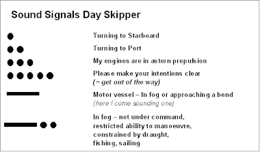 IRPCS - Colregs - International Regulations for Preventing Collisions ...