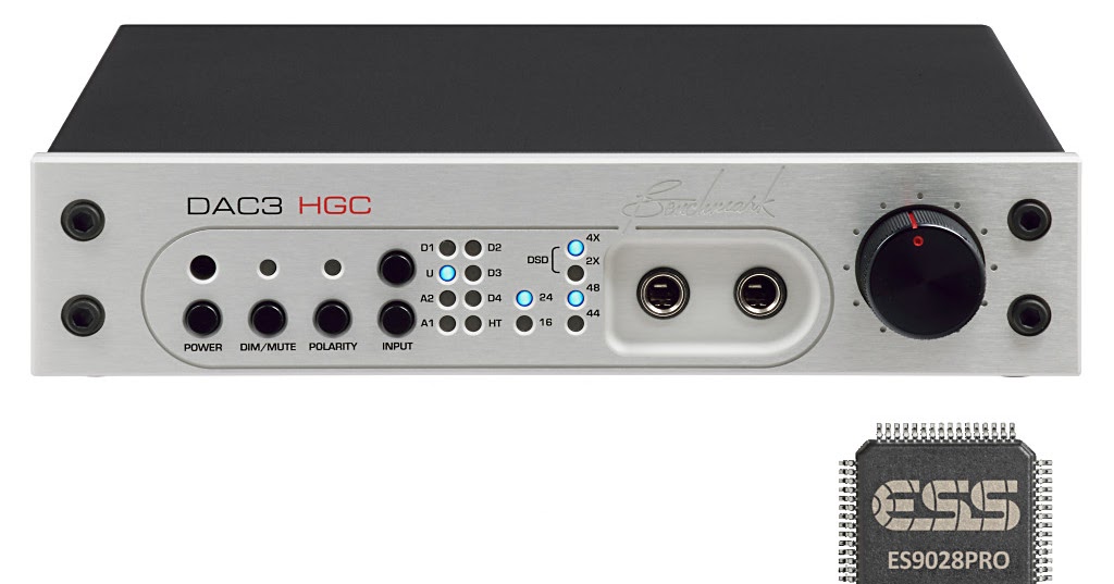 SABRE HiFi 要聽就聽最好的!!: ESS 展現全新的 DAC：ES9028PRO
