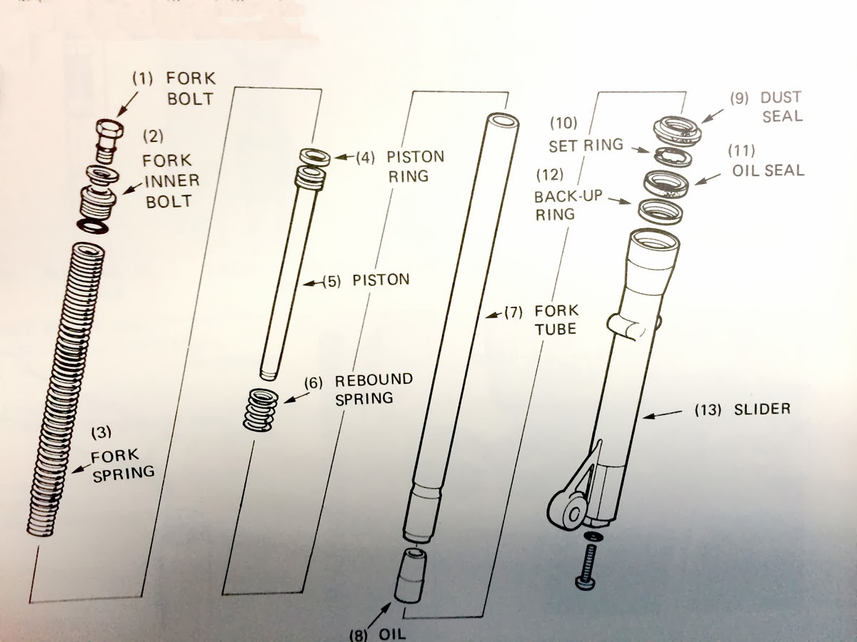 Honda MBX80 : My Bike: Restoration, Suspension forks