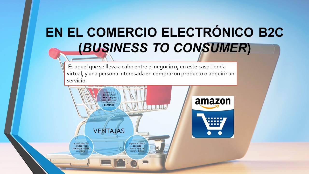 COMERCIO ELECTRONICO: TIPOS DE COMERCIO ELECTRÓNICO 6/05/2015
