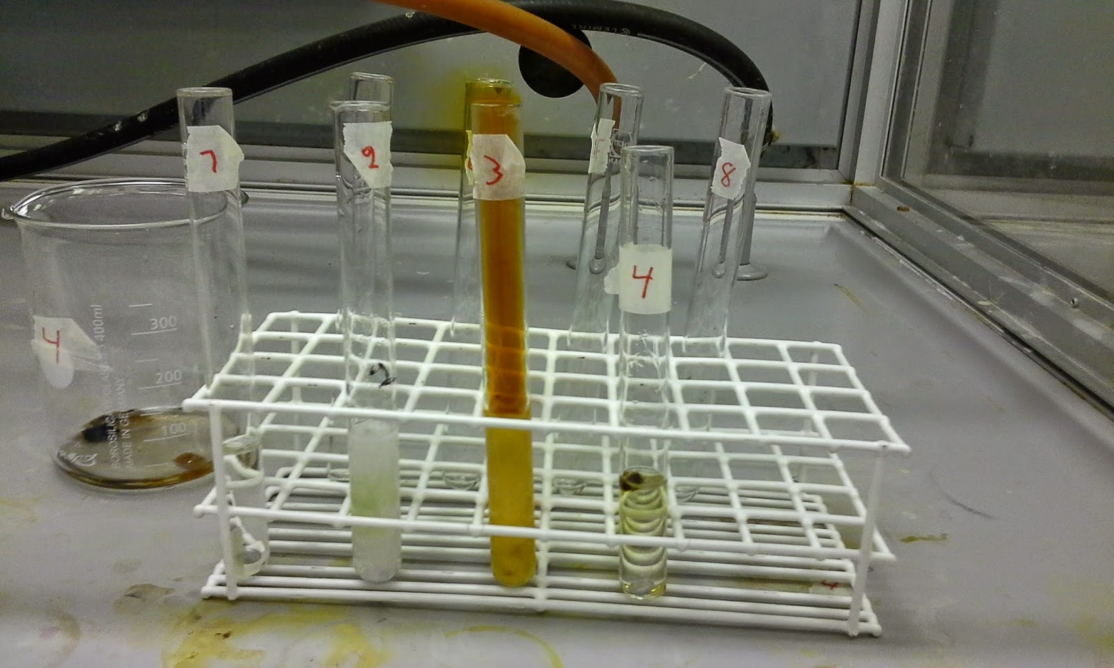 Pipettipäiväkirja: Happojen käsittelyä ja neutralointia