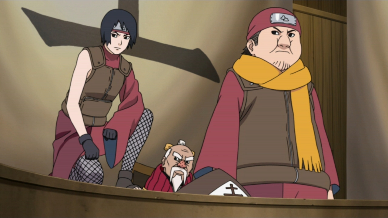 nama nama dan gambar tokoh karakter anime naruto