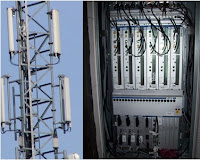 BTS Course | TechVidhya | Latest Telecom news india, Telecom training ...