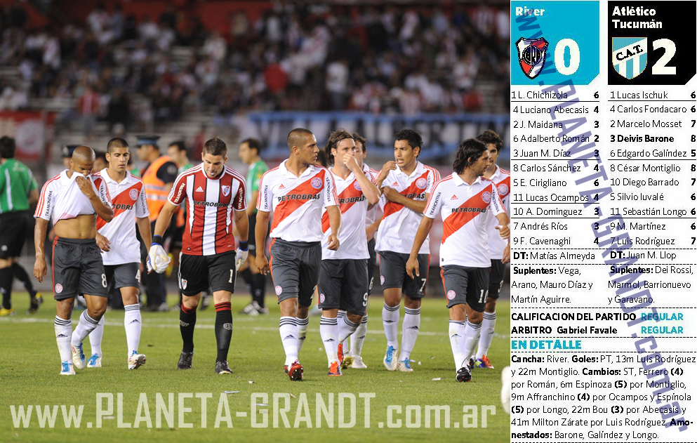 Todo el recorrido de River Campeón B Nacional 2011/2012 | Planeta Gran DT