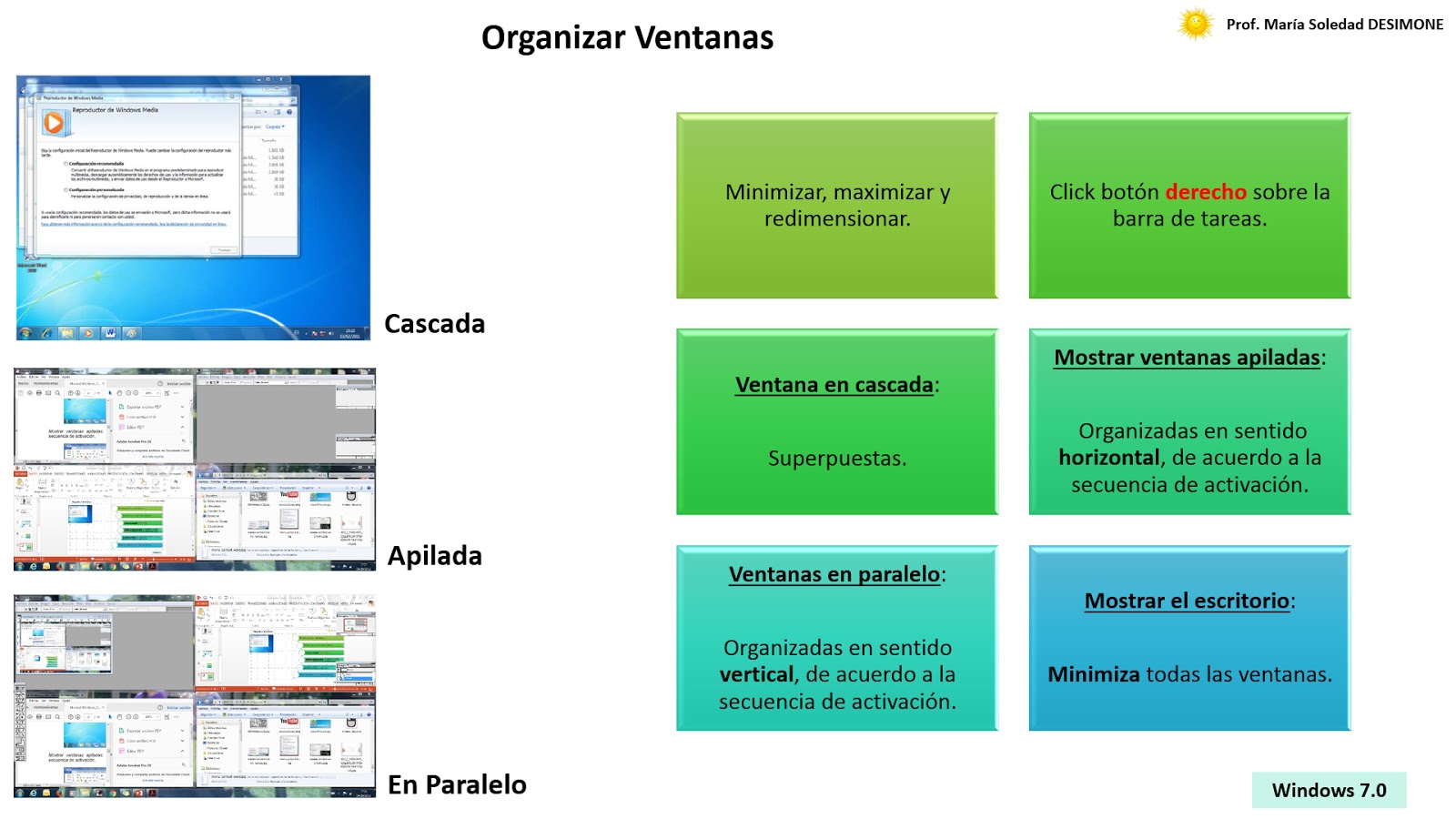 Cultura y TIC: TIC. SOFTWARE. SO. WINDOWS