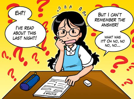 Miss Abbott's WKHS Blog: Managing Test Anxiety