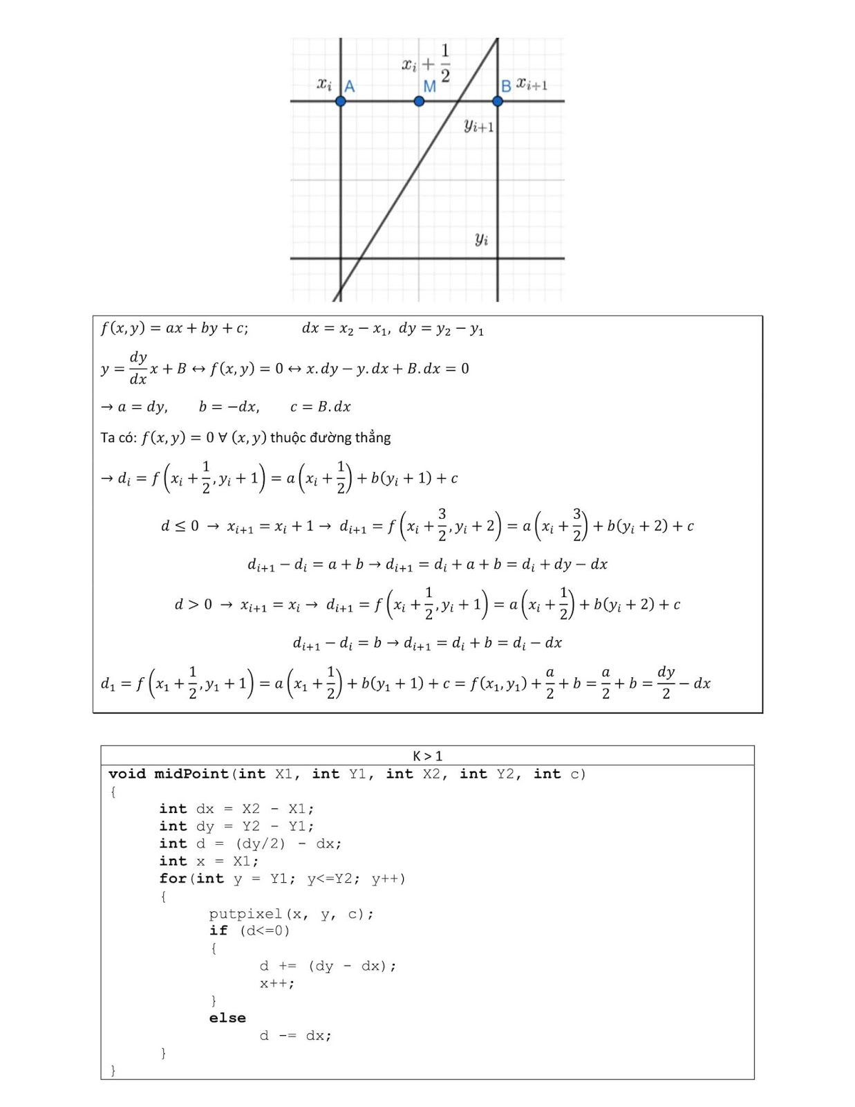 Mid Point Line Generation Algorithm Thuật Toán Vẽ đường Thẳng Mid Point Kỹ Thuật đồ Họa