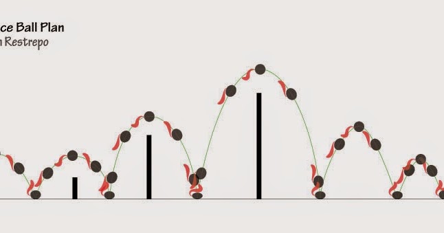 Nelsonanimation: Animation