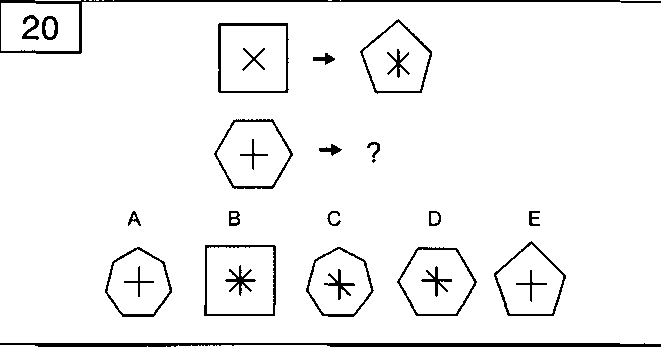 Δωρεάν Iq Test (Αναλογιών, 126 IQ, 25 ερωτ, 12 λεπτά)