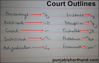 Some Important Words & Outlines for Court