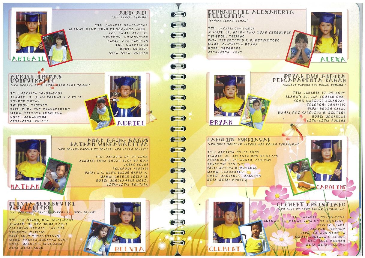 Keluarga Kecapi dan Kisahnya: Yearbook TK Nadhisa, 2011