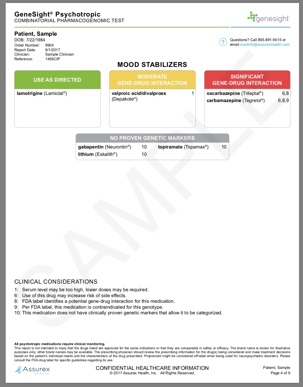 Notes From Jackie: #AppleOprahHarry - GeneSight® for 2020 Docu-Series