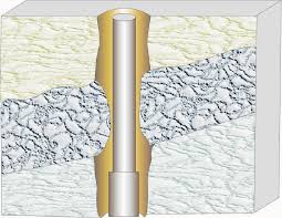 Introduction to Stuck Pipe | Drilling Course