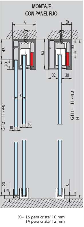 Tecnología y Diseño ( Herrajes y Templados ): DORMA:SISTEMA CORREDIZO ...