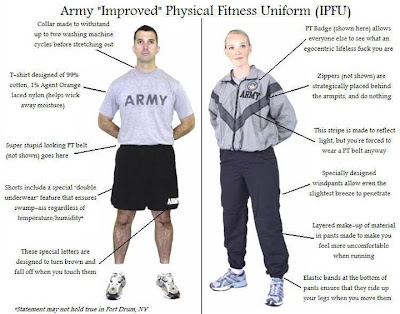 War News Updates: The New Improved Army Physical Fitness Uniform