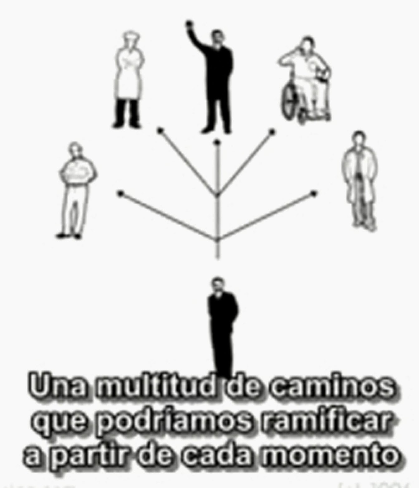 Fractal Espacial: Teoría de las 11 dimensiones