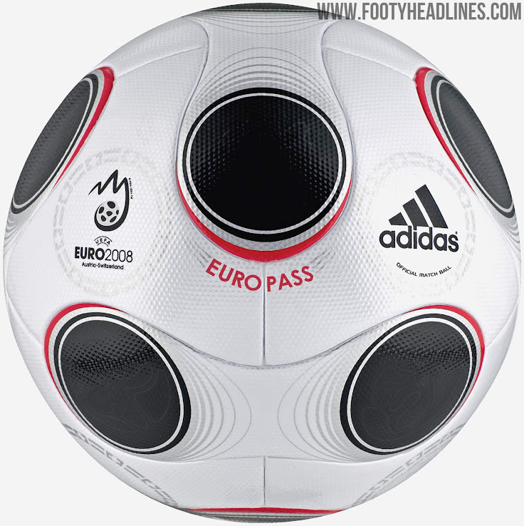 1960-2020: Full UEFA EURO Ball History - Which Was The Best? - Footy ...