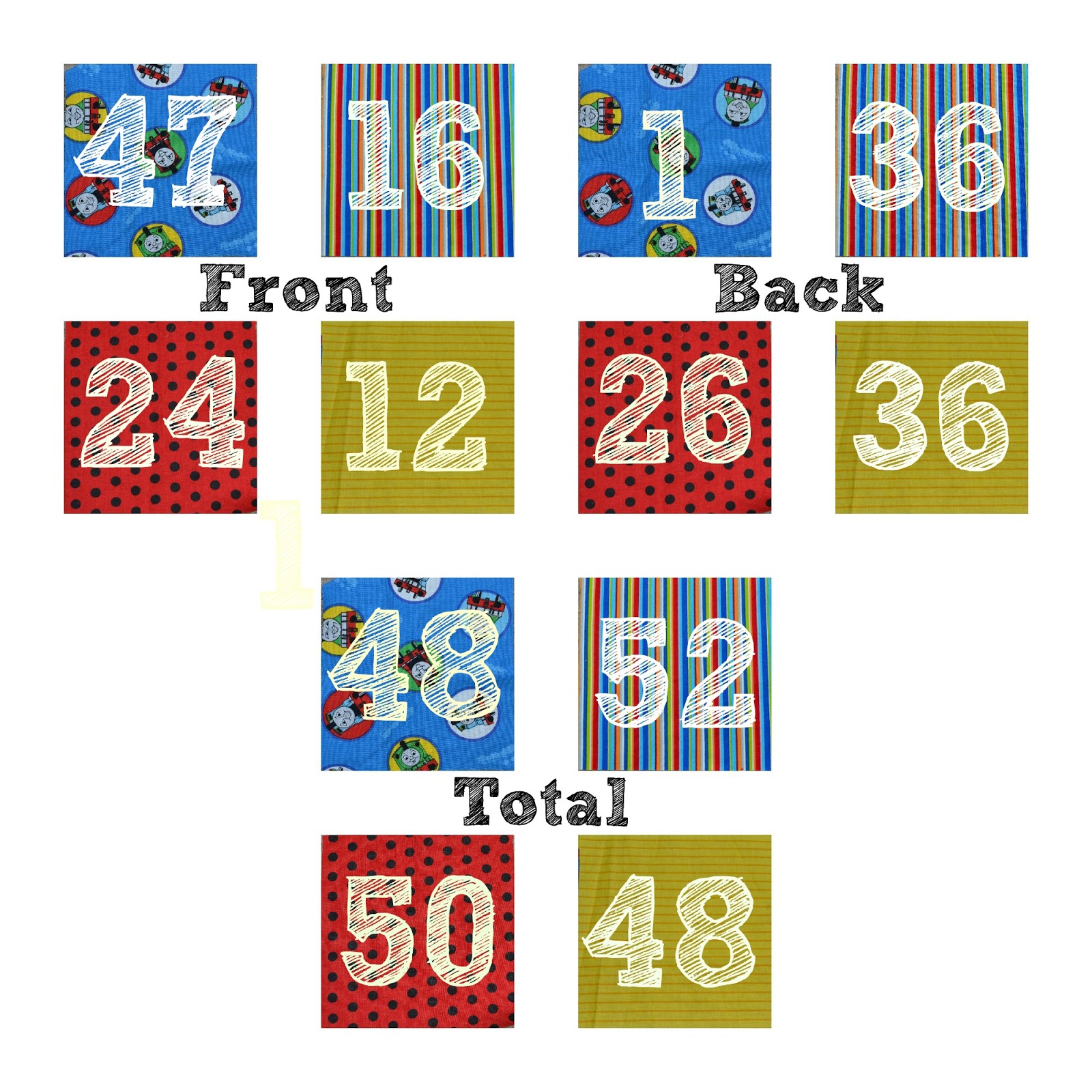 de Jong Dream House: My First Quilt: Progress Report