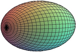 El Delta de tu Epsilon: 2017