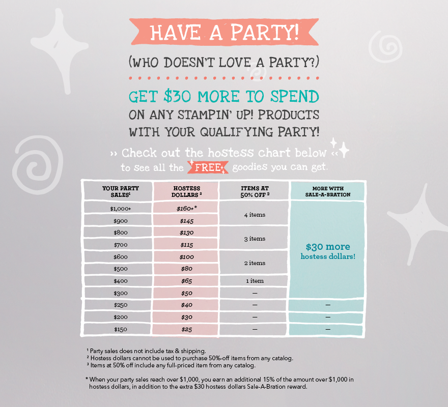 Monthly Mystery Hostess - How to place an Online Order | Midnight Crafting