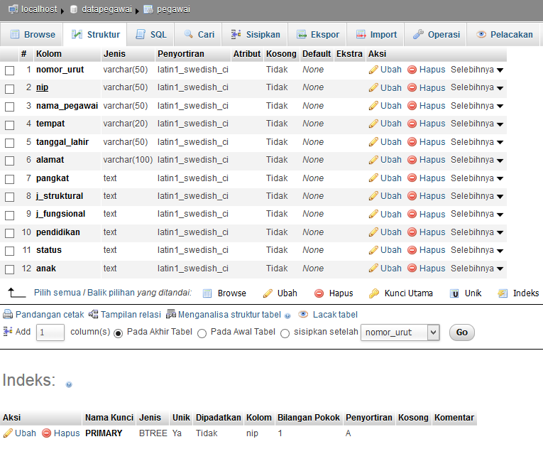 My Creation: Java Programming Input Data Pegawai