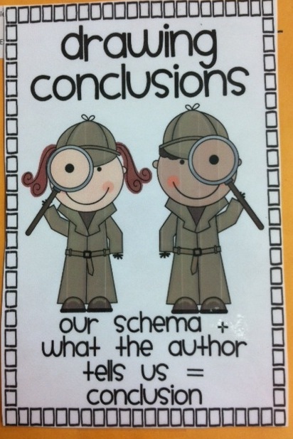 Drawing Conclusions Poster