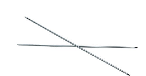 What is kirschner or K wire?