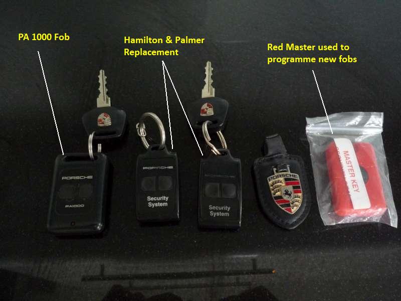 Porsche 993 C2S: Keys