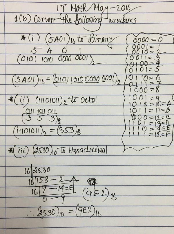 1(b). Convert the following numbers (i) (5A01)16 to Binary (ii ... 1(b). Convert the following numbers (i) (5A01)16 to Binary (ii ...