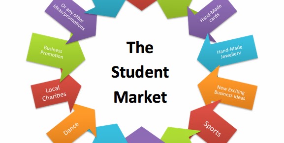 Bucks Animation Blog: The Student Market at Bucks - a free chance to ...