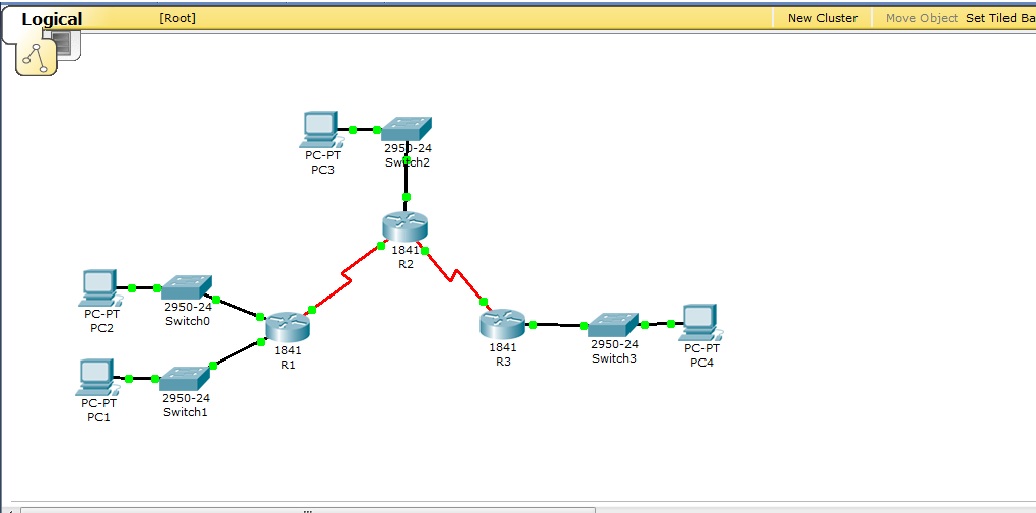 my blog: Activity 7.5.1: RIPv2 Basic Configuration Lab