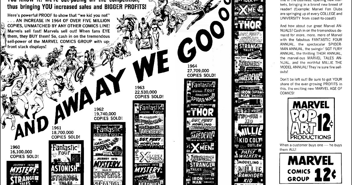 Pop Culture Safari!: Vintage 1960s Marvel Comics trade ad