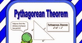 Pythagorean Theorem