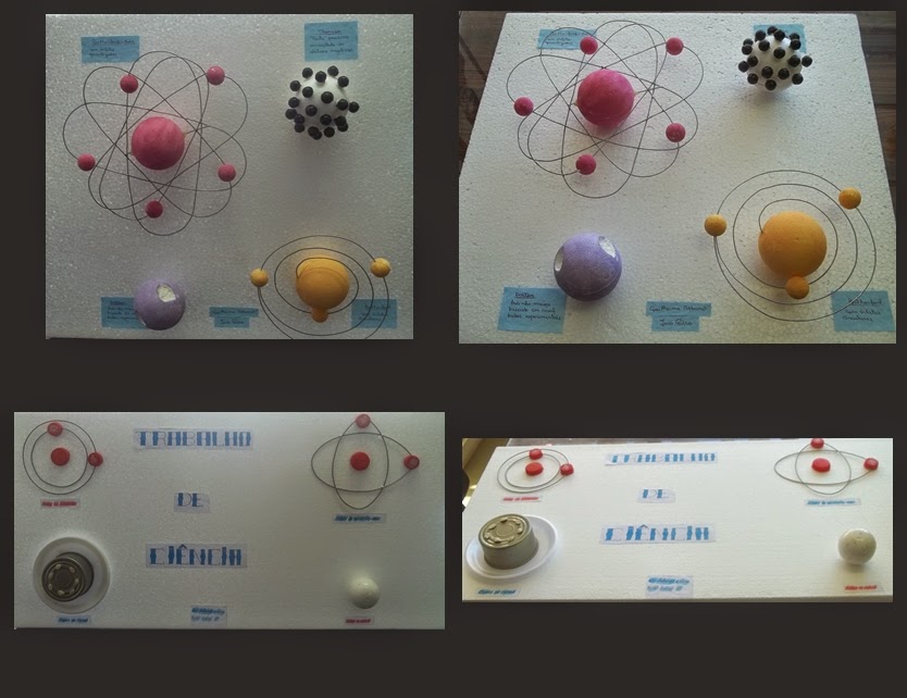 Você Vai Gostar de Ciências do 9º Ano!: Trabalhos sobre Modelos Atômicos
