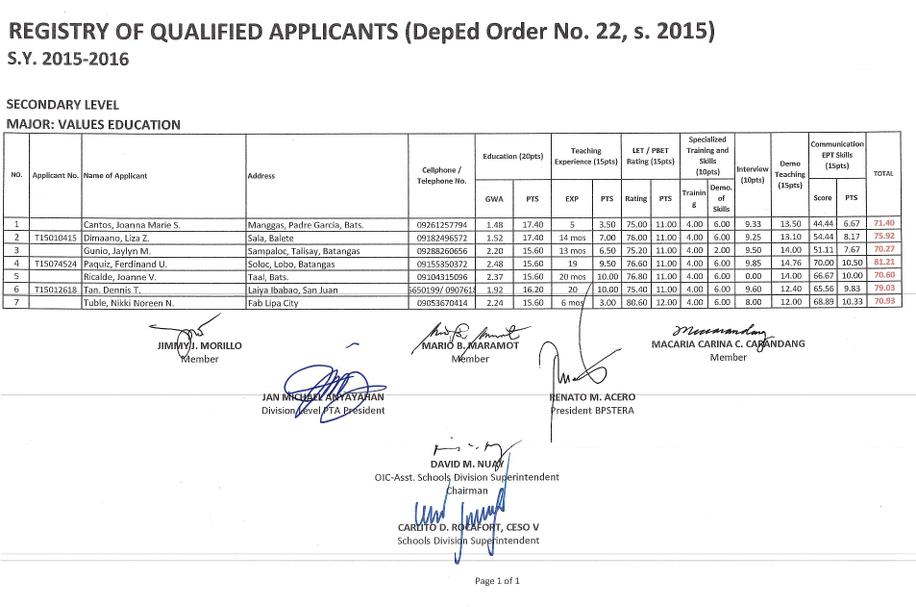 DepEd Memos, Orders & Results: RQA 2015-2016: Values Education DO No. 22