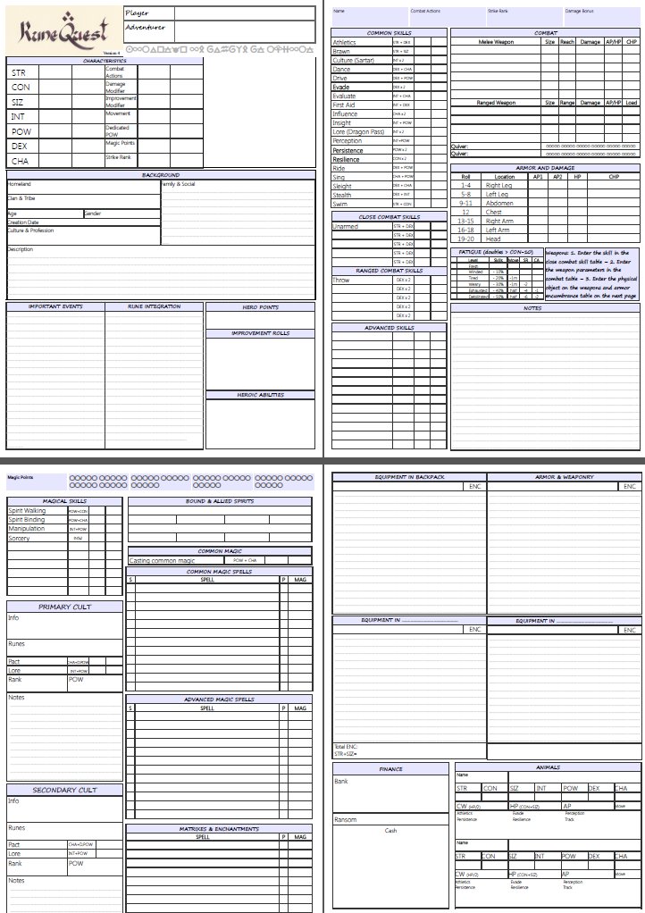 Runequest Fun: RQ II character sheet version 4