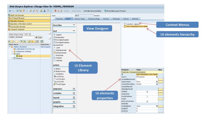INTRODUCTION TO SAP WEB DYNPRO