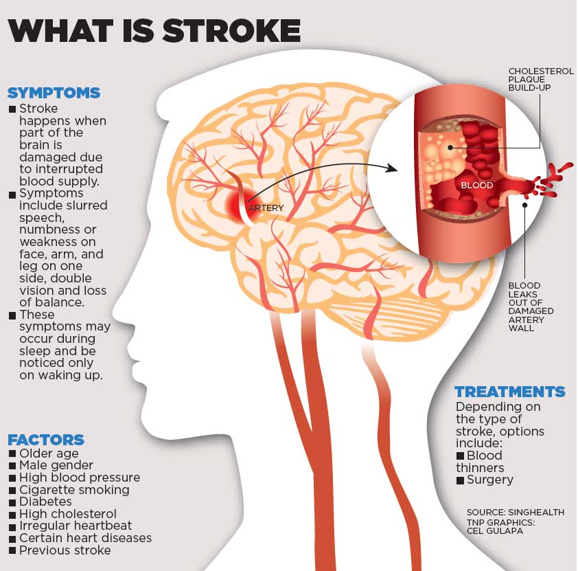 If Only Singaporeans Stopped to Think: Finance Minister Heng Swee Keat ...